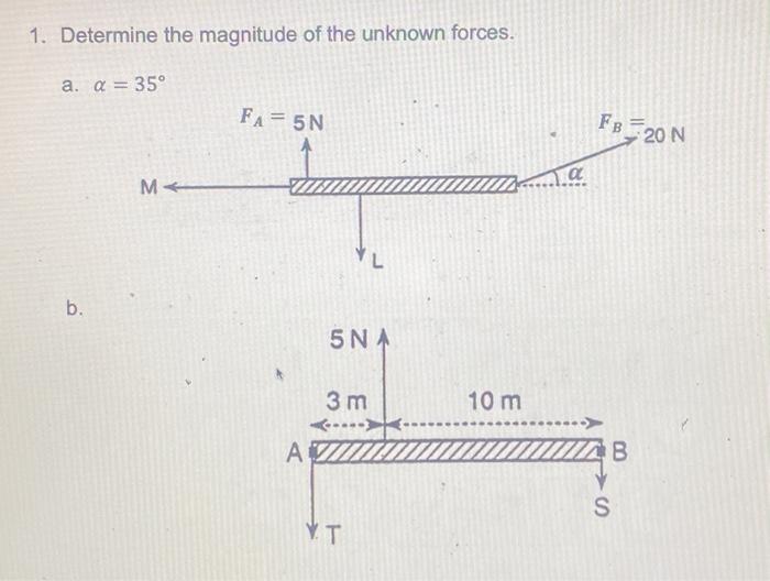 Solved 1. Determine the magnitude of the unknown forces. a. | Chegg.com