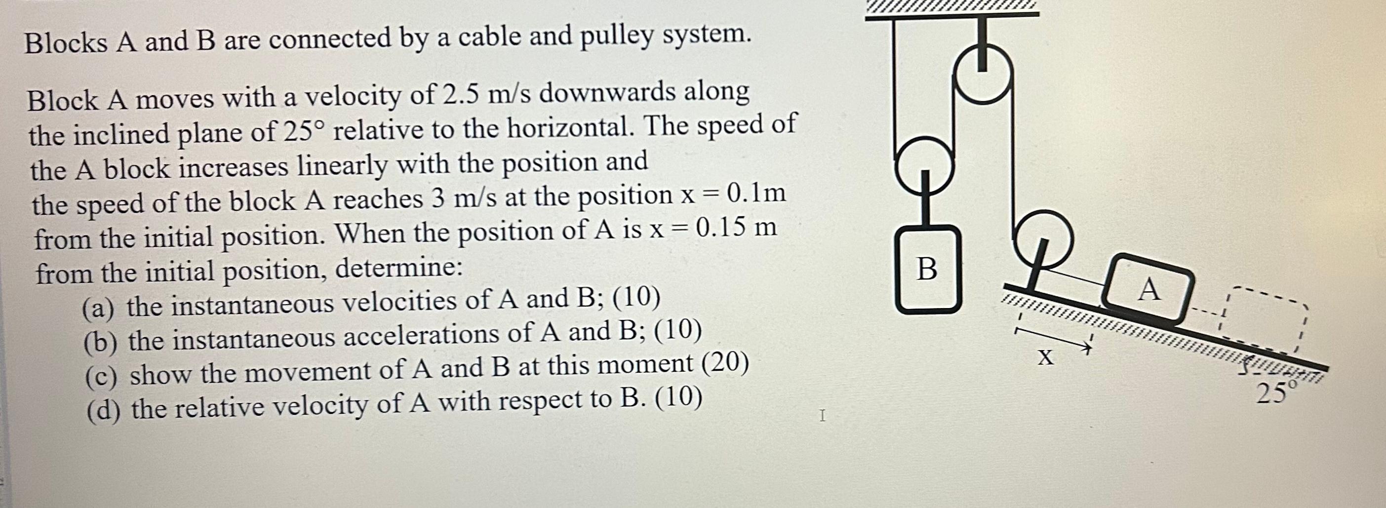 Solved Blocks A and B are connected by a cable and pulley | Chegg.com