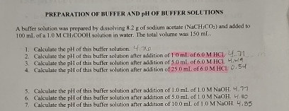 Solved PREPARATION OF BUFFER AND pH OF BUFFER SOLUTIONSA | Chegg.com