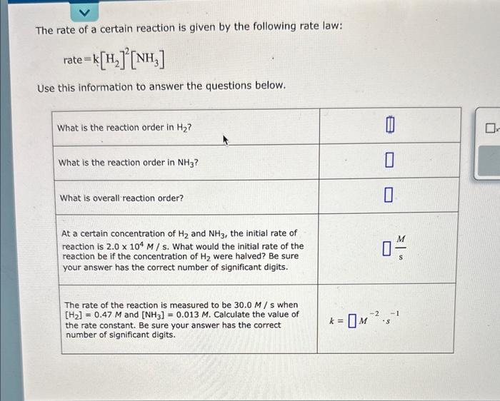 Solved The rate of a certain reaction is given by the | Chegg.com