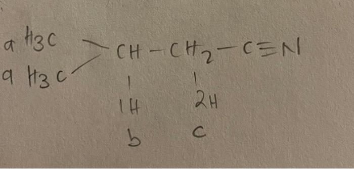 Solved explain how the NMR supports this structure. | Chegg.com