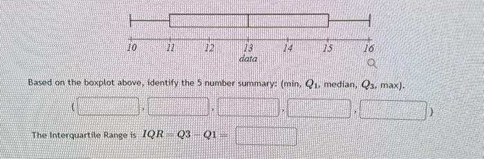 Solved The interquartile Range is IQR=Q3−Q1= | Chegg.com