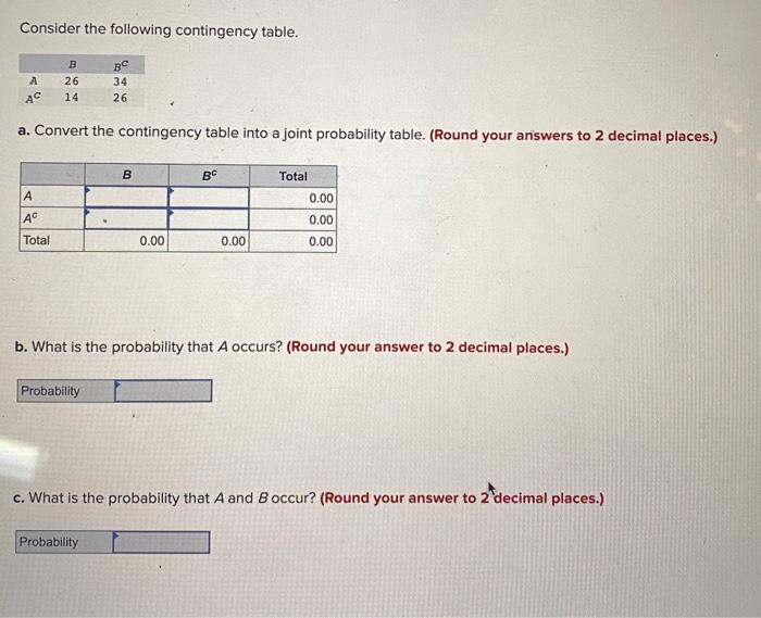 Solved Consider the following contingency table. a. Convert | Chegg.com