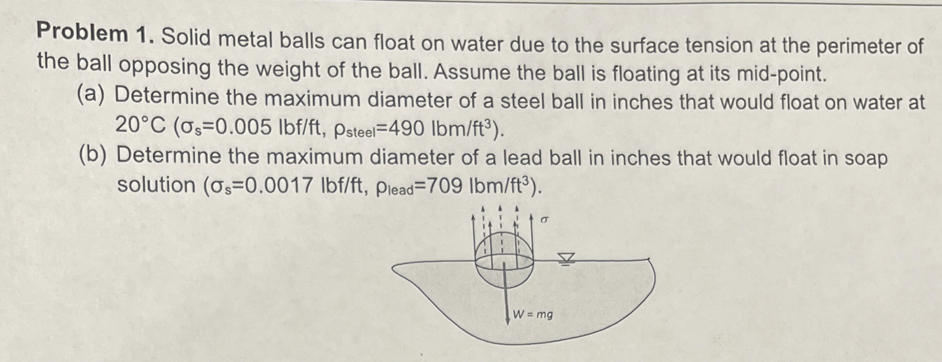 Solved Problem 1. ﻿Solid metal balls can float on water due | Chegg.com
