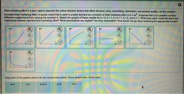 Solved Total marketing effort is a term used to describe the | Chegg.com