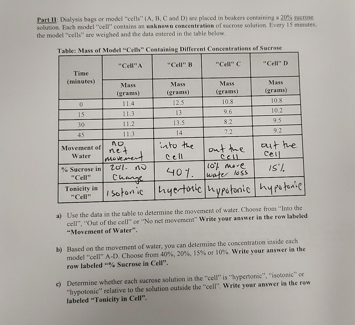 Solved Part II: Dialysis bags or model "cells" (A, B, C and | Chegg.com