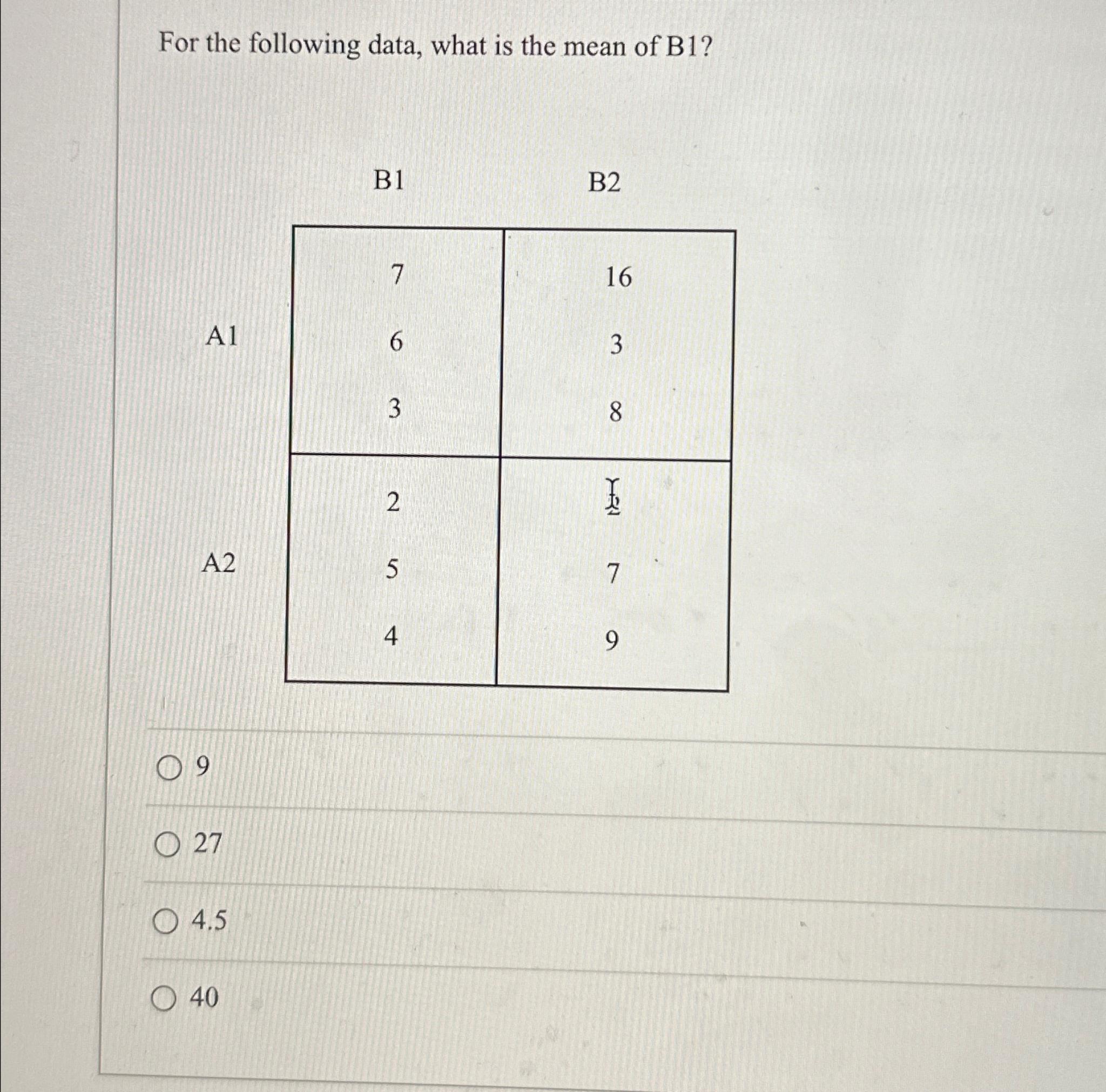Solved For the following data, what is the mean of | Chegg.com