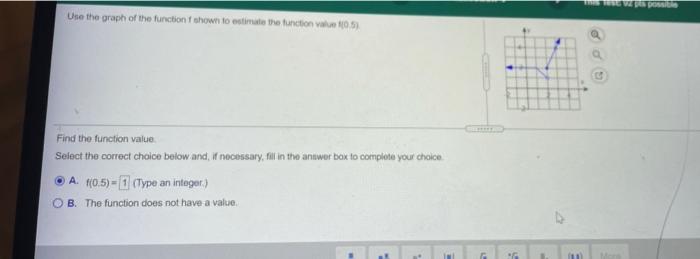 Solved Use the graph of the function shown to estimate the | Chegg.com