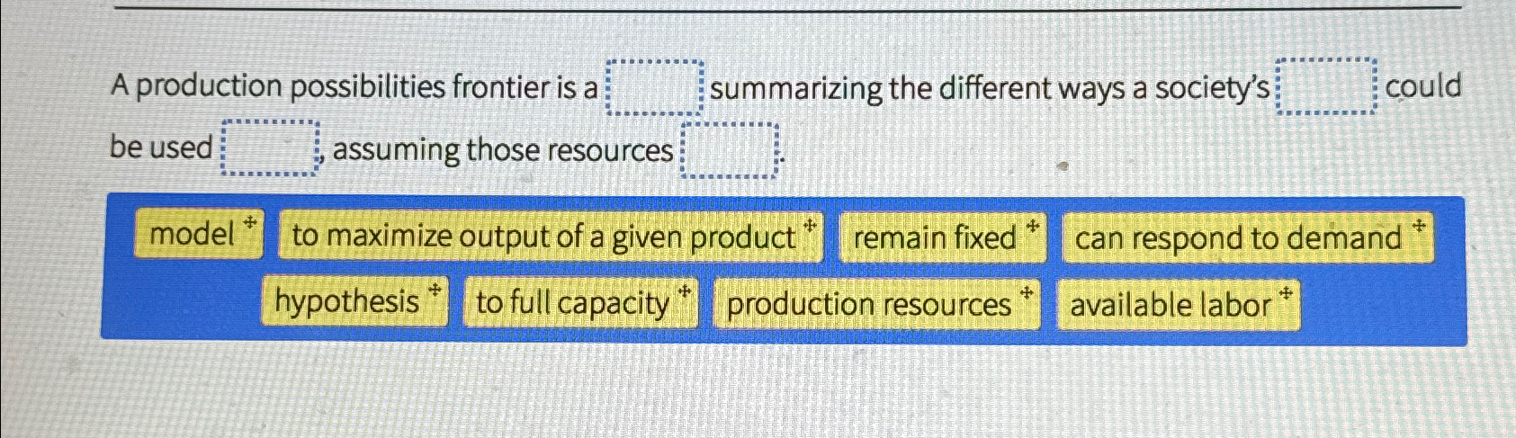 Solved A production possibilities frontier is a summarizing | Chegg.com