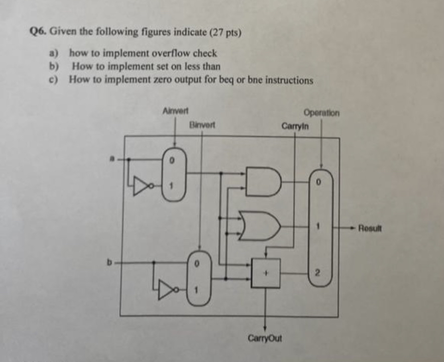 Solved Q6. ﻿Given the following figures indicate a) ﻿how to | Chegg.com