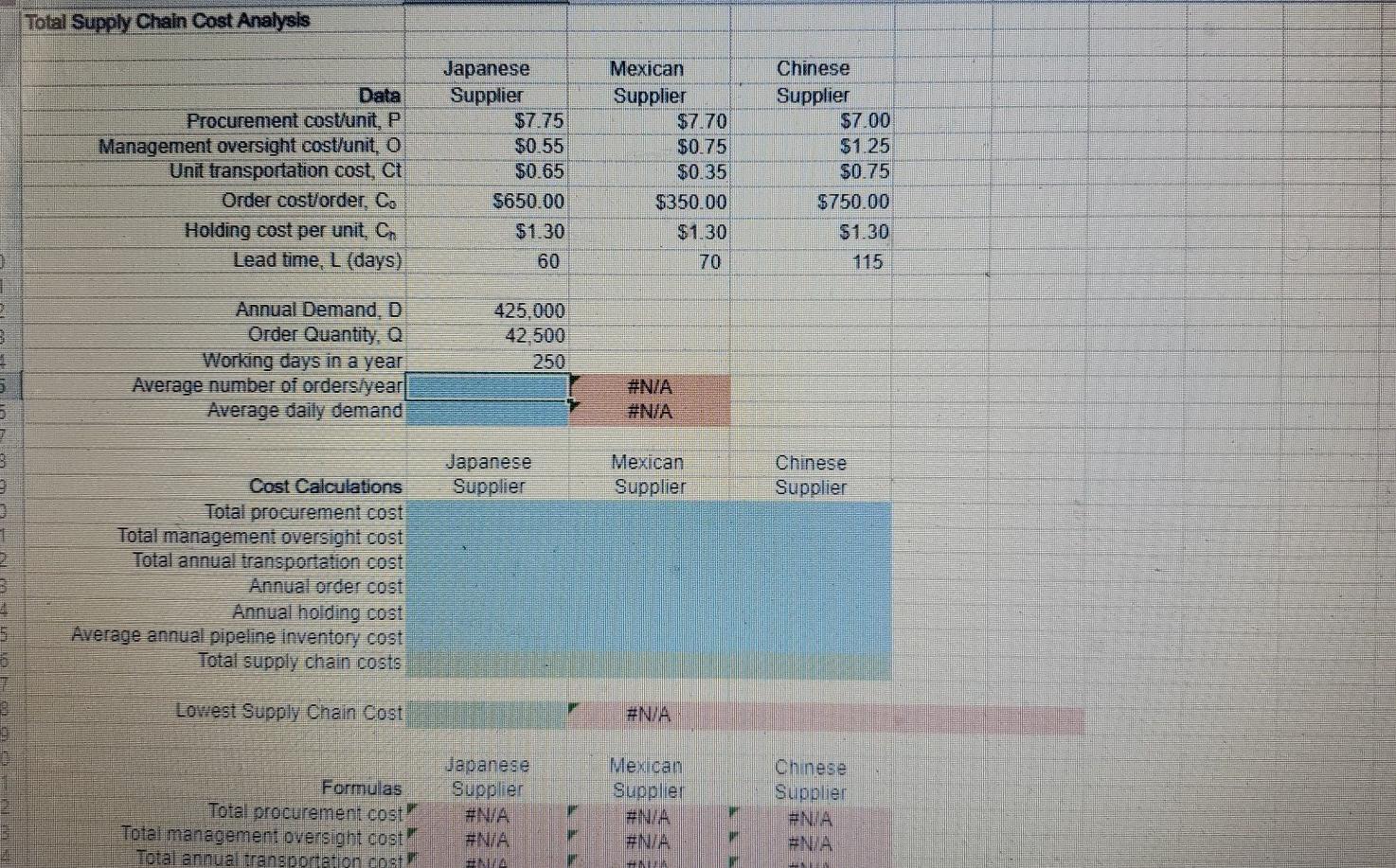Solved Excel Online Activity: Total Supply Chain Cost A | Chegg.com