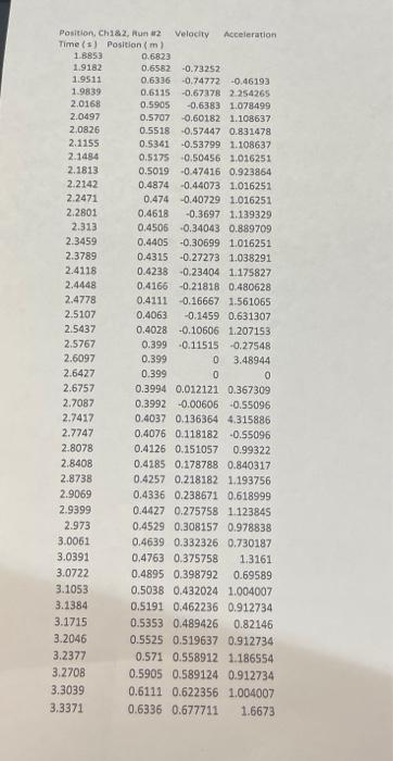 Solved Experiment IV - Acceleration Due to Gravity Name: | Chegg.com