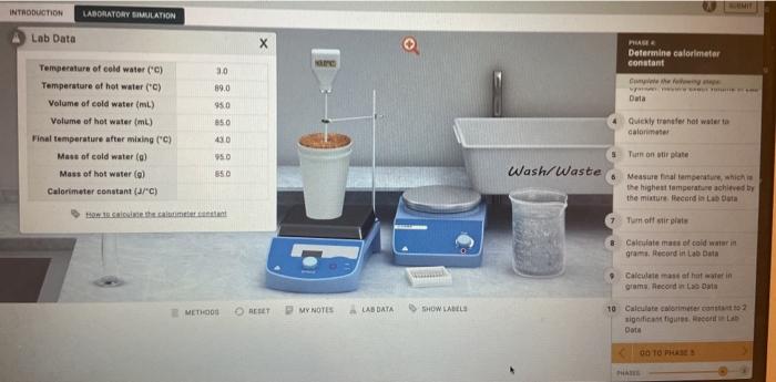 Solved INTRODUCTION LABORATORY SIMULATION Lab Data Determine | Chegg.com