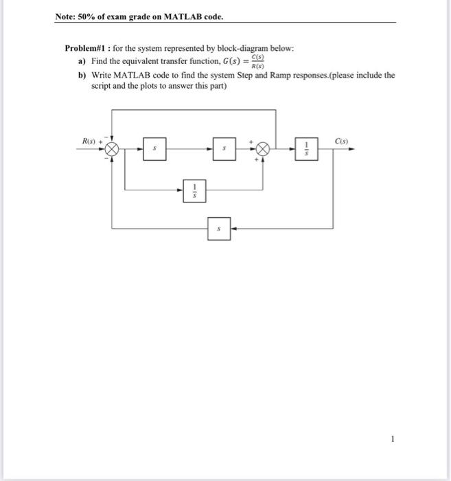 Solved Note 50 Of Exam Grade On Matlab Code Problem1 7901