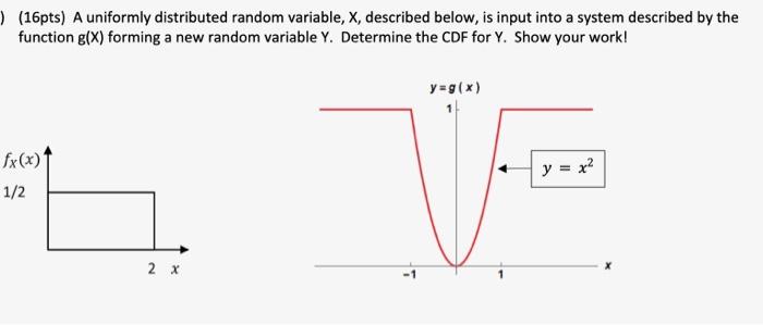 Solved (16pts) A uniformly distributed random variable, X, | Chegg.com