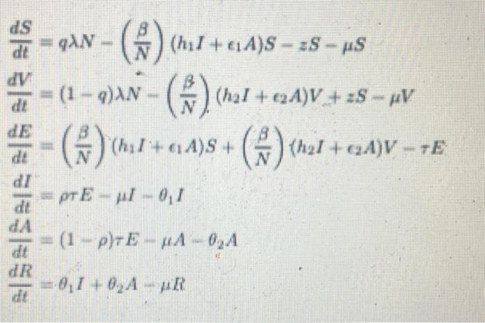 Solved use Mathematica to find the function for the | Chegg.com