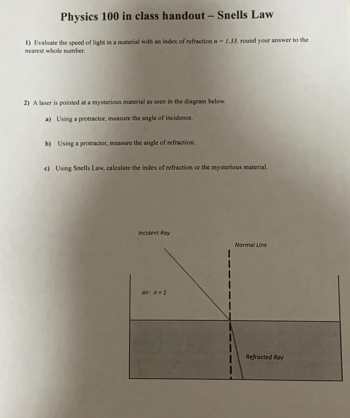 Solved Physics 100 ﻿in class handout - ﻿Snells LawEvaluate | Chegg.com