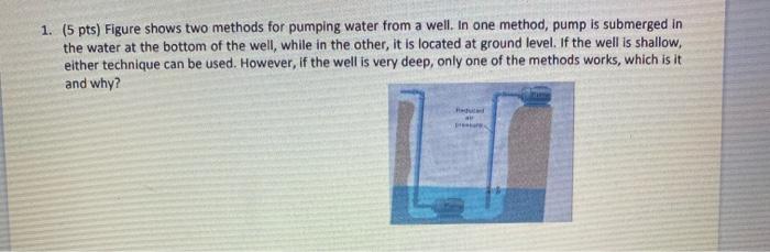 Solved 1. (5 pts) Figure shows two methods for pumping water | Chegg.com