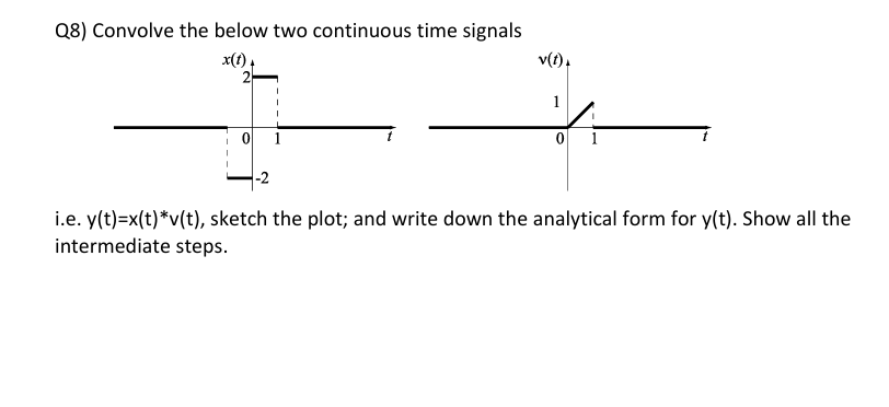 Solved Q8) ﻿Convolve the below two continuous time | Chegg.com