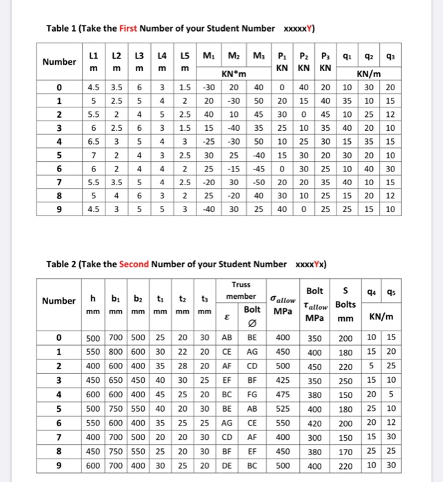 Solved Hi please help me i need the answer of the | Chegg.com