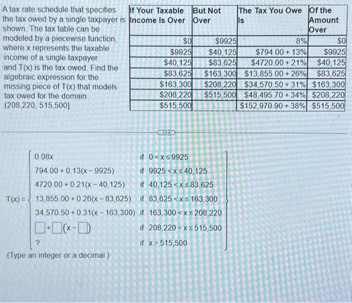 Solved A tax rate schedule that specifies the tax owed by a | Chegg.com