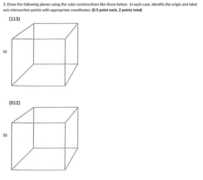 Solved 3. Draw the following planes using the cube | Chegg.com