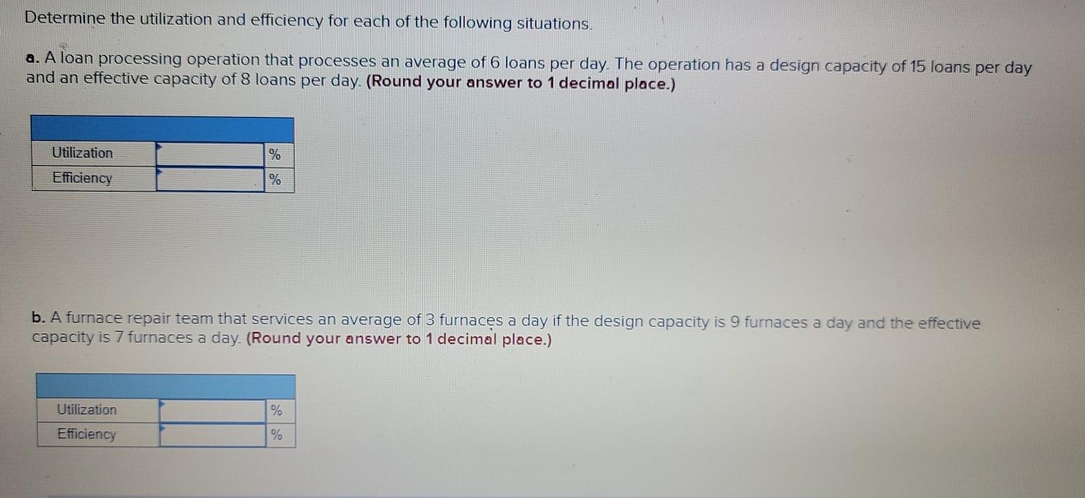 Solved Determine the utilization and efficiency for each of | Chegg.com