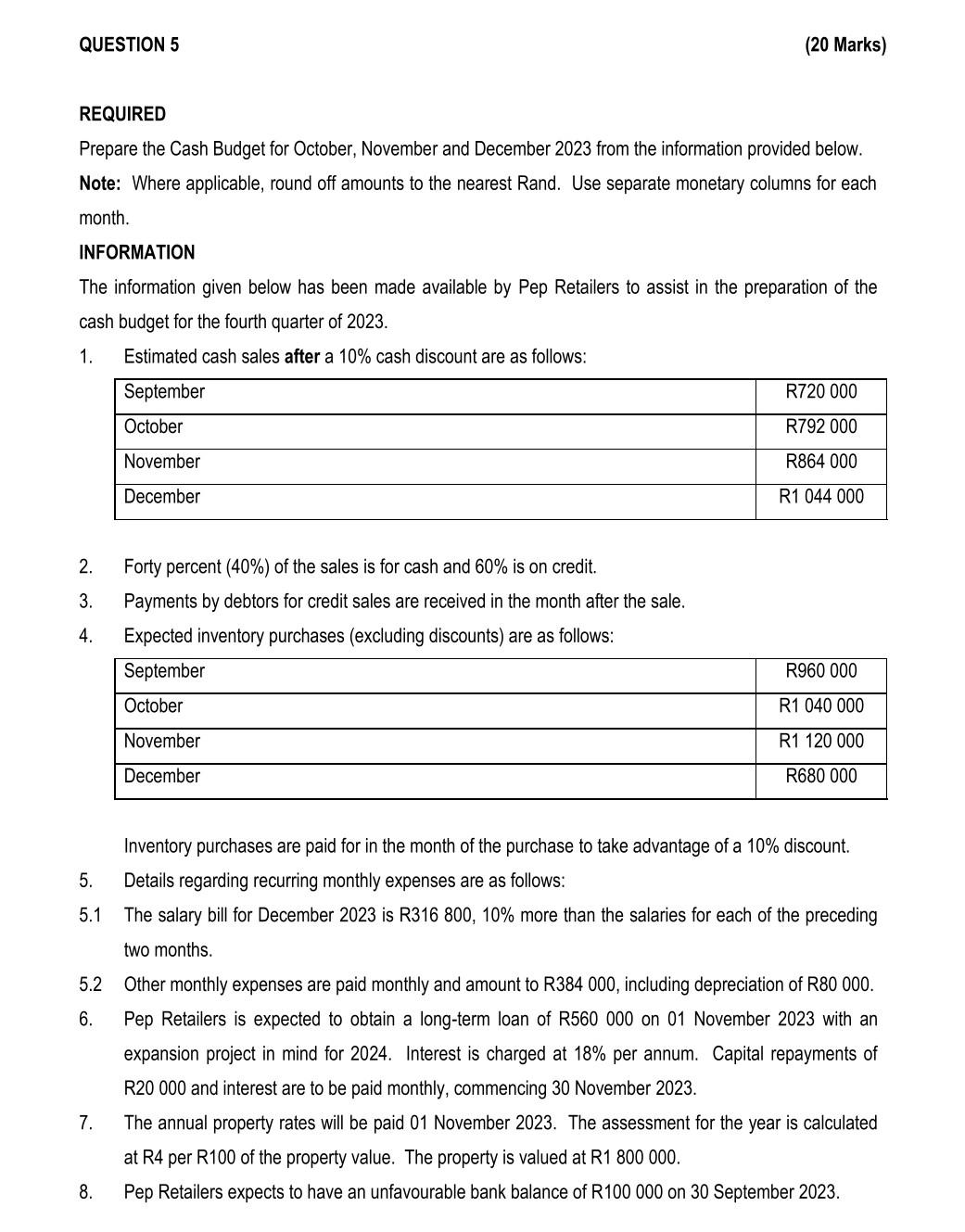 Solved QUESTION 5(20 ﻿Marks)REQUIREDPrepare the Cash Budget | Chegg.com
