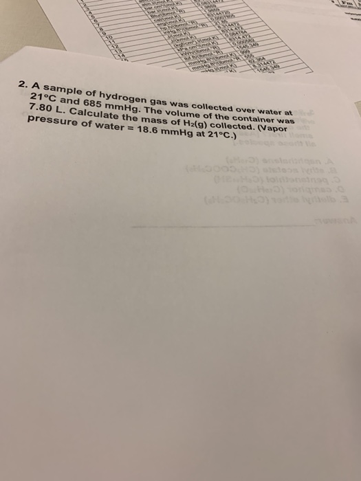 Solved OS 2. A sample of hydrogen gas was collected over | Chegg.com