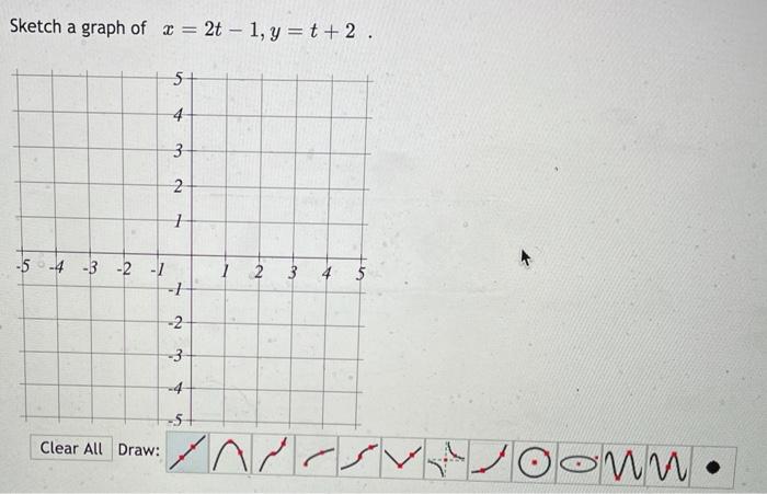 Solved Sketch a graph of c = 2t - 1, g = t+2. 5 4 3 نا 1 -5 | Chegg.com