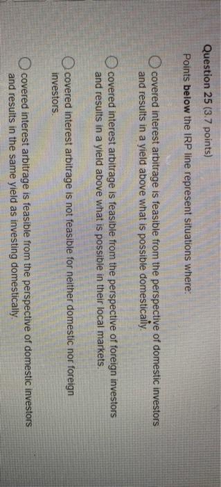 Solved Question 25 (3.7 points) Points below the IRP line | Chegg.com