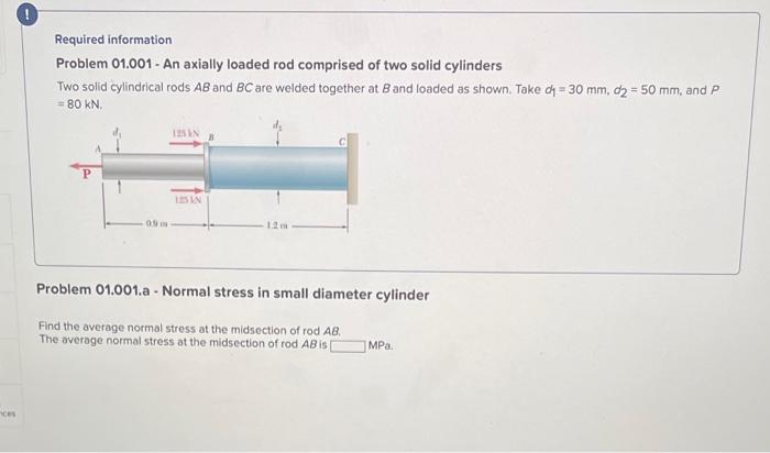Solved Required information Problem 01.001 - An axially | Chegg.com