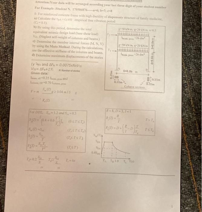 Solved AttentiontYour data will be arranged according yoar | Chegg.com