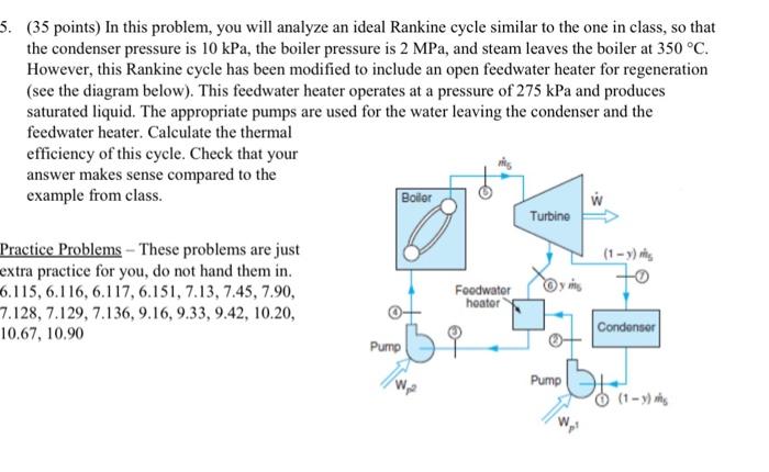 Solved 5. ( 35 points) In this problem, you will analyze an | Chegg.com