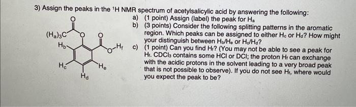 Solved 3) Assign the peaks in the 1H NMR spectrum of | Chegg.com