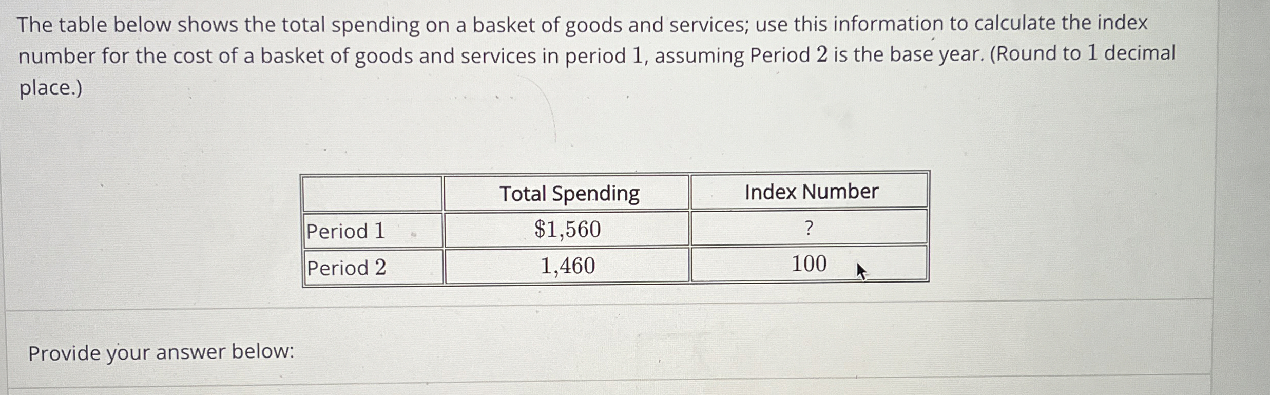 Solved The table below shows the total spending on a basket | Chegg.com