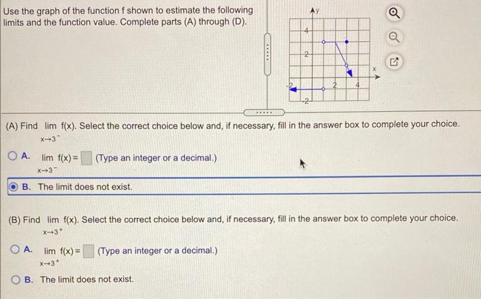 Solved AY Use the graph of the function f shown to estimate | Chegg.com