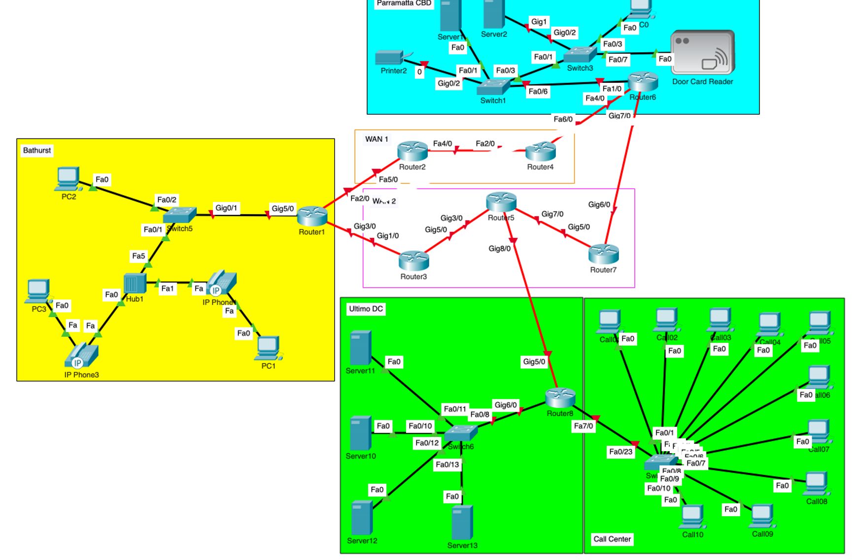 Solved For the same diagram answer these questions ﻿List | Chegg.com