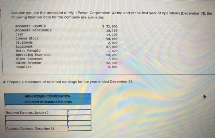 Solved Assume you are the president of High Power | Chegg.com