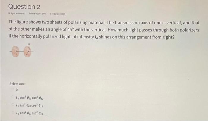Solved The figure shows two sheets of polarizing material. | Chegg.com