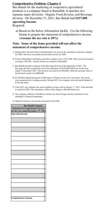 Comprehensive Problem- Chapter 4 Bas Baladi for the | Chegg.com