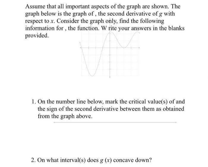 Solved Assume that all important aspects of the graph are | Chegg.com