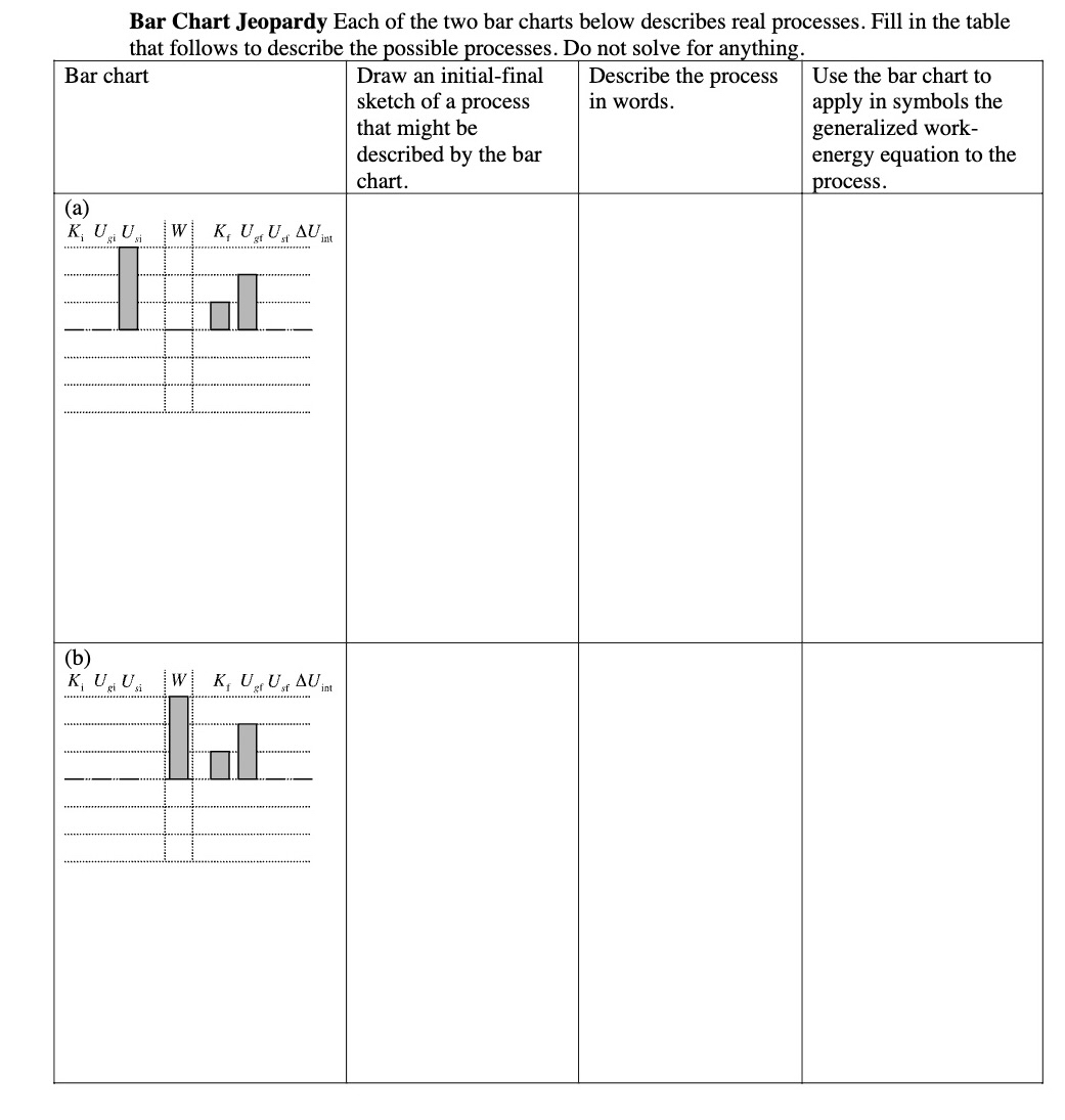 Solved Please give an example of initial and final process | Chegg.com