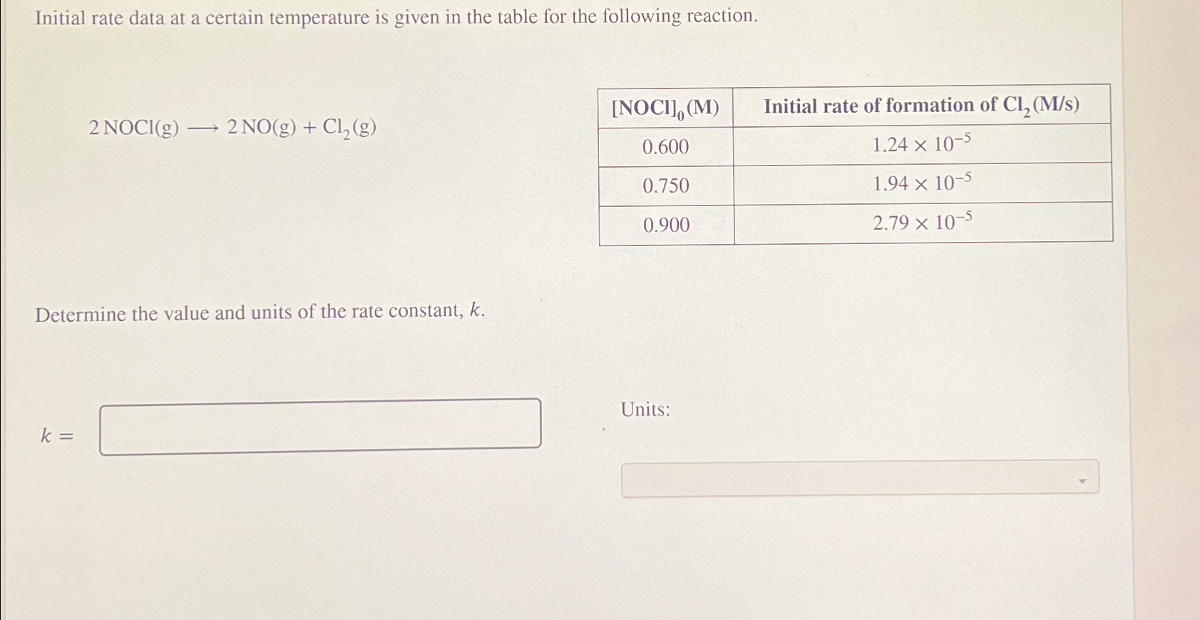 Solved Initial rate data at a certain temperature is given | Chegg.com