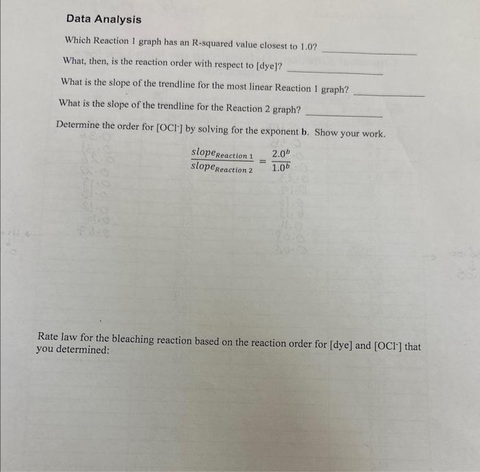 Solved Report Sheet Chemical Kinetics: Determining the Rate | Chegg.com
