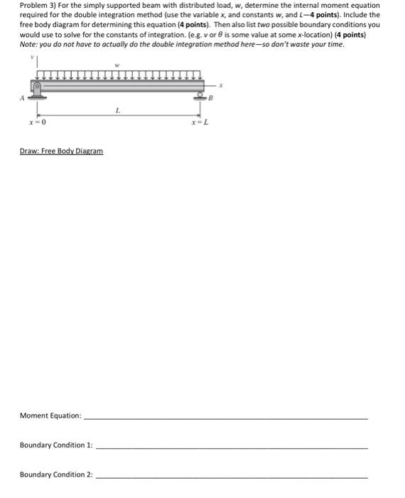 Solved Problem 3) For the simply supported beam with | Chegg.com