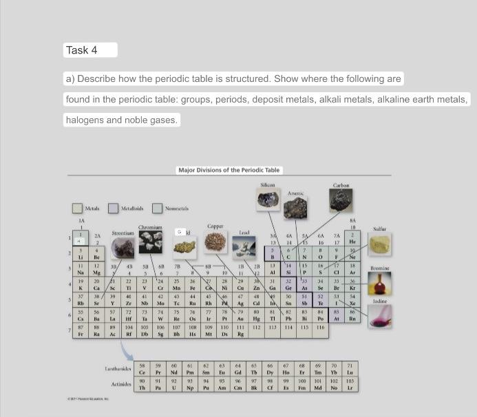 Solved a) Describe how the periodic table is structured. | Chegg.com