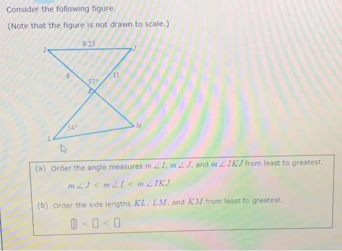 Solved Consider the following figure. (Note that the figure | Chegg.com