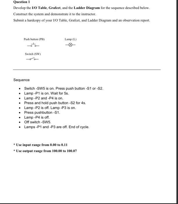 i need cx program ladder using this grafcet i need | Chegg.com