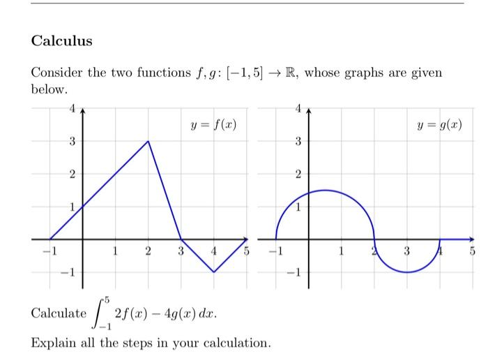 Solved Calculus Consider the two functions f,g:[−1,5]→R, | Chegg.com